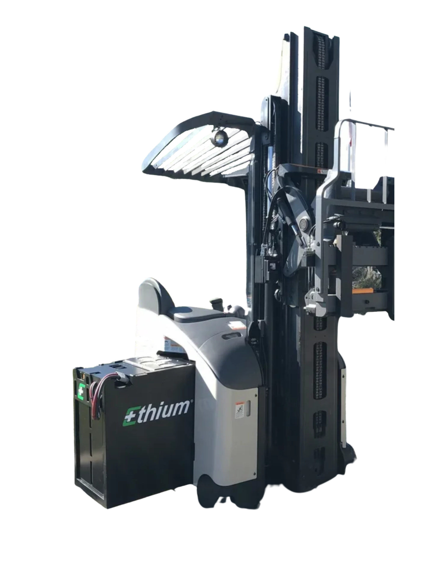 Ethium by EControls - Technology