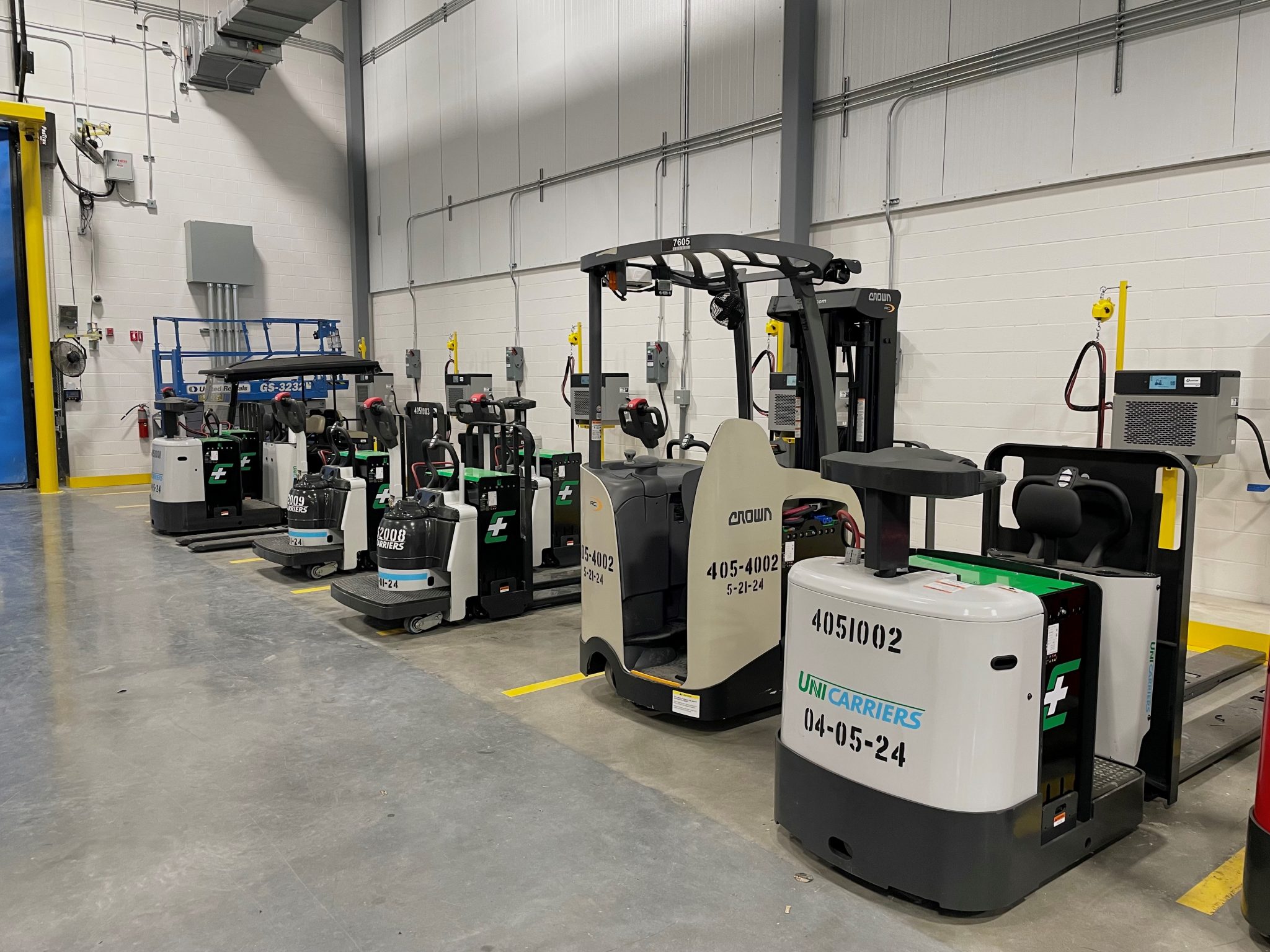 News - Ethium by EControls